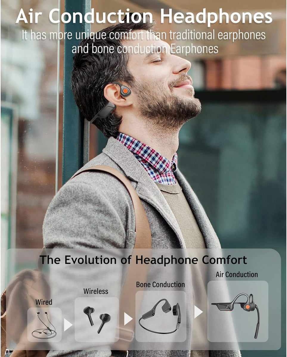 MONODEAL Bone Conduction Headphones with Mic,Open Ear Headphones Wirel ...